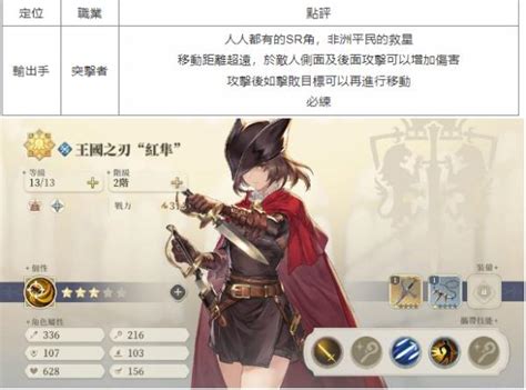 鈴蘭之劍：爲這和平的世界實用sr角評鑑18183新遊戲