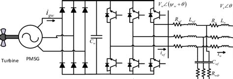 10 converter configuration for variable speed pmsg wind system