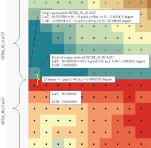 SRTM 90m Digital Elevation Database CGIAR Platform For Big Data In Agriculture