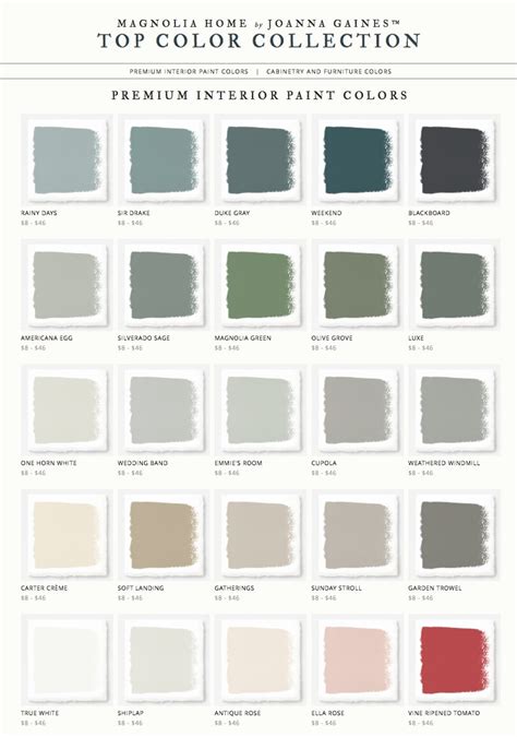 Dining Room Paint Color How To Nest For Less™