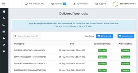 The Image Optimization Technology That Serves Millions Of Requests Per