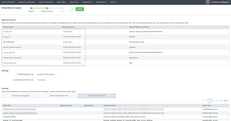 Splunk Itsi And Trackme Integration — Trackme 1 Documentation