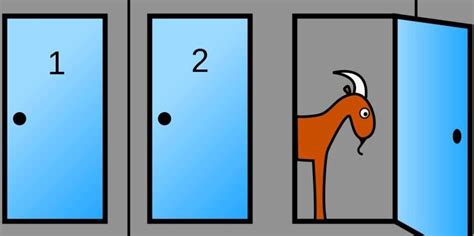 Interesting Math Problems R Interestingreads