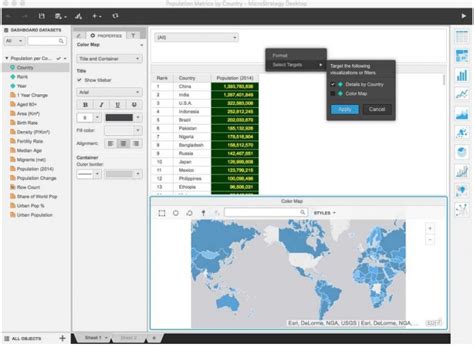 MicroStrategy Tutorial What Is MicroStrategy And Installation