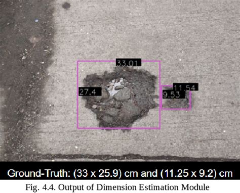 Figure 44 From Pothole Detection And Dimension Estimation System Using