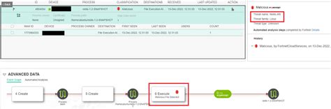 Threat Coverage How Fortiedr Protects Against Cve Fortinet Community