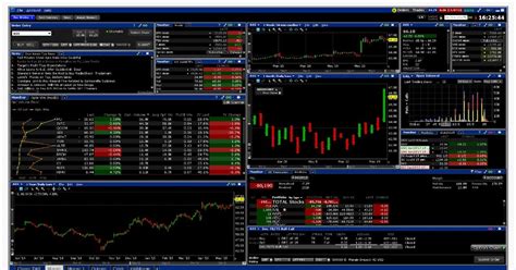 Binary Options Saudi Arabia What Is The Best Binary Trading Platform