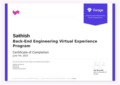 Sathish P On Linkedin Lifelonglearner Backendengineering