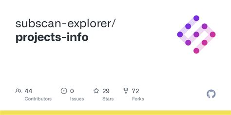 Github Subscan Explorer Projects Info