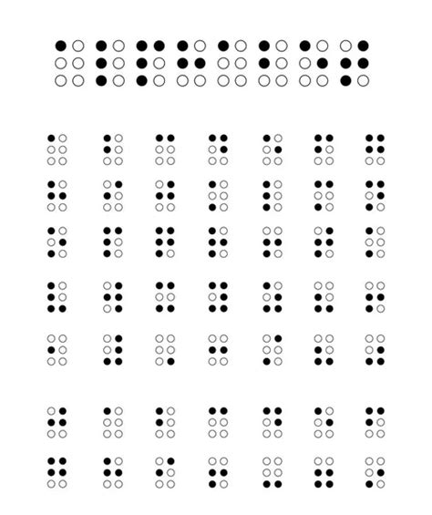 Braille Alphabet English Version — Stock Vector © Ravennk 77250450