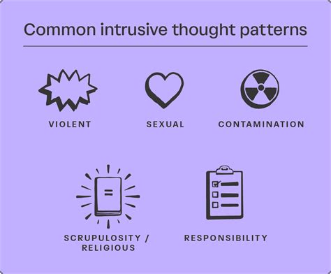 Understanding Intrusive Thoughts And How To Get Help Managing Them