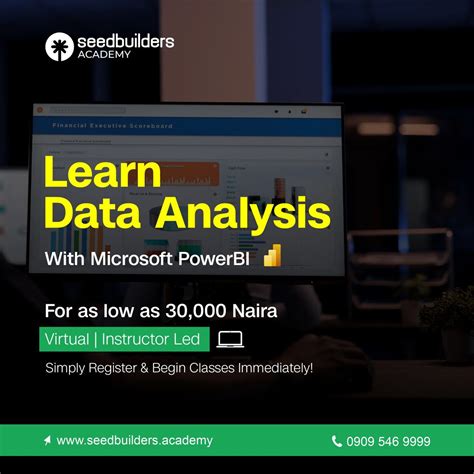 Powerbi Dataanalytics Dataanalysis Dataanalysistraining Elearning