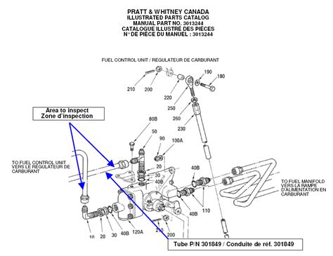 Pt6a Engines Handling Of External Engine Tubes And Fittings Service Difficulty Advisory