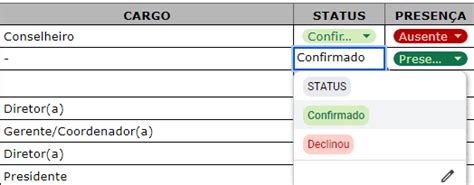 FunÇÕes Da Tabela Inserir Lista De SeleÇÃo Pipefy Community