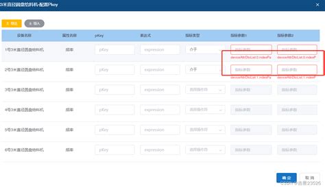 记一次使用elementui框架给form中的table添加表单验证 el form item required csdn博客