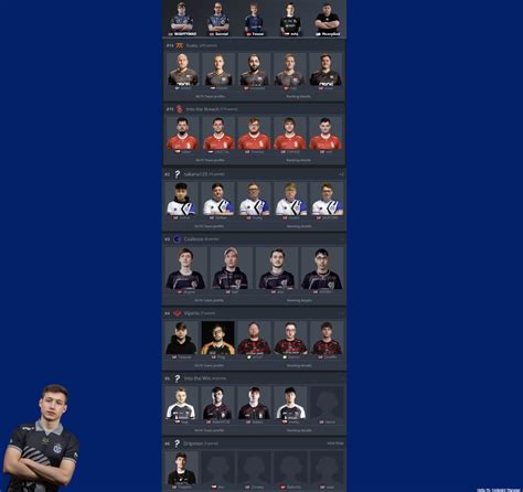 9 Best Uuk Cs On Top Images On Pholder Should Sniper Rifles Have