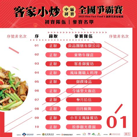 2023客家小炒全國爭霸賽 中區初賽 參賽隊伍📜 》 2024客家小炒全國爭霸賽 中區初賽