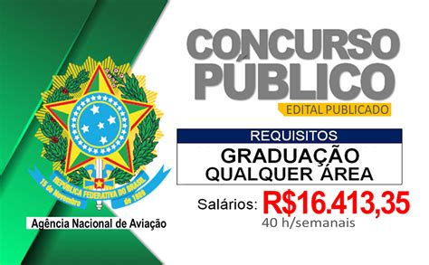 Edital Saiu Concurso Anac 246 Vagas Superior Em Qualquer área Com