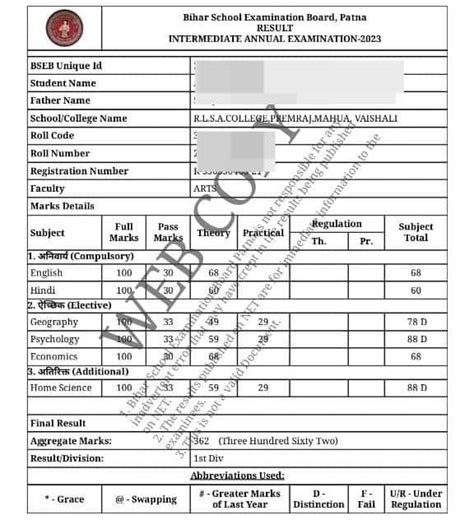 Bseb 12th Result 2024 India Result Niki Teddie