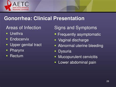 Ppt Common Sexually Transmitted Diseases Stds And Hiv Infected