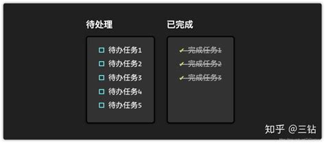 怎么自定义列表符号? Css笔记 Npcink 怎么自定义列表符号? Css笔记 Npcink