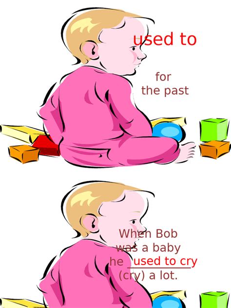 Used To Activities Promoting Classroom Dynamics Group Form 23530 Pdf