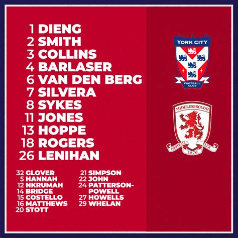 Melhores Momentos Para York City X Middlesbrough Em Amistoso