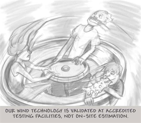 Vertical Axis Wind Turbines Vawt Atd Energy Australia