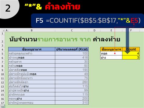 วิศวกรสร้างภาพ 2 วันก่อนแอดมินตอบคำถามในกลุ่มคนรัก Excel