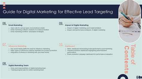 Guide For Digital Marketing For Effective Lead Targeting Powerpoint Presentation Slides Ppt Sample