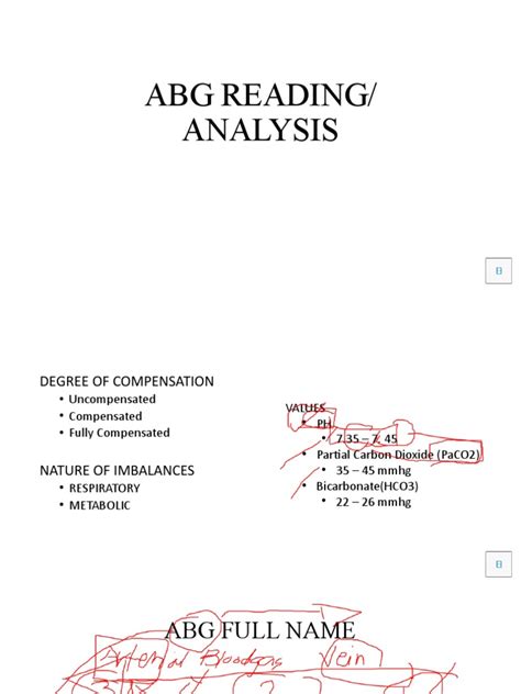 Abg Reading Pdf