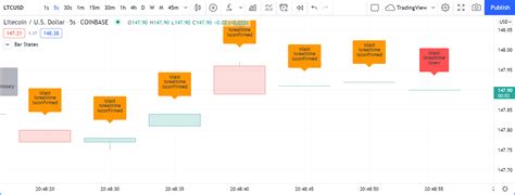 bar states — pine script™ v5 user manual documentation