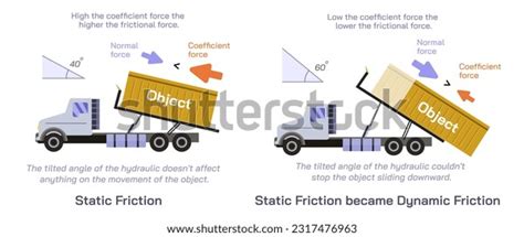 Law Slides Over 386 Royalty Free Licensable Stock Vectors And Vector Art