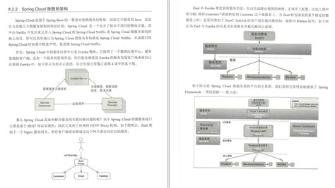 干货！阿里内网m8级别的“分布式到微服务”解密手册！你学废了嘛 脉脉
