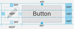 Google Launches Android Design Guideline Website For Developers