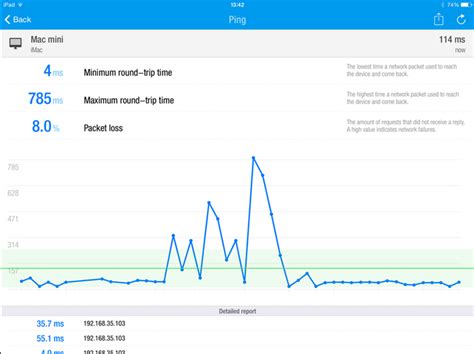 Analyze Your Network From An Android Or Ios Device With Fing