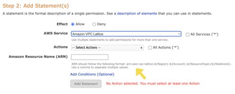 Aws Amazon Resource Names Arn Naukri Code