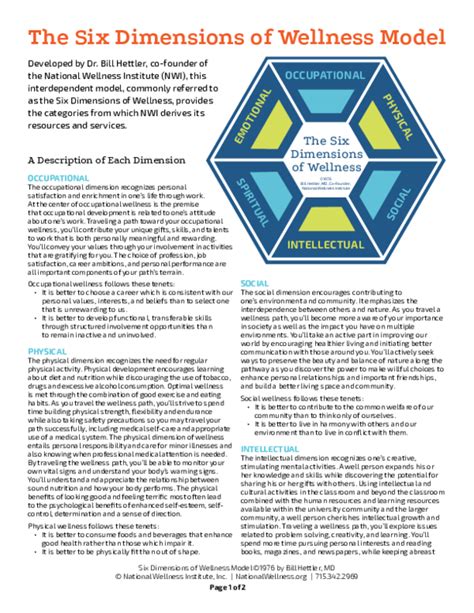 Pdf The Six Dimensions Of Wellness The Six Dimensions Of Wellness
