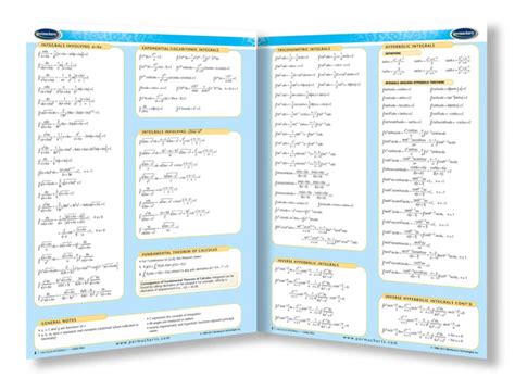 Calculus Integrals I Math Quick Reference Guide 4 Page Laminated