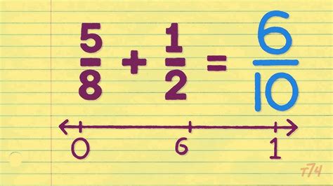 Common Core Math Explained Common Core Math Worksheets Library