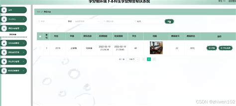 基于nodejs vue学分制环境下本科生学业预警帮扶系统 开题 源码 程序 论文 计算机毕业设计 CSDN博客
