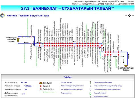 Есдүгээр сарын 4 нөөс Шарга Морьт Хужирбуланд автобусны шинэ зогсоол