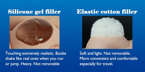Silicone Breast C Cup Small Cool Version