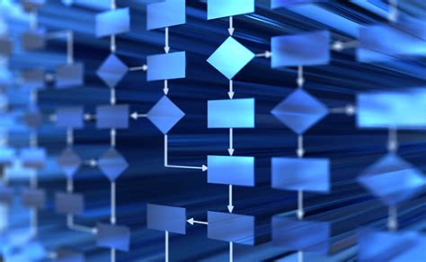 Business Value Assurance Bva Tools And Consulting Ifs