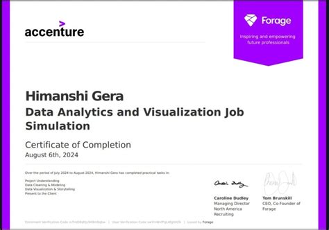 Himanshi Gera On Linkedin Dataanalytics Datavisualization Accenture