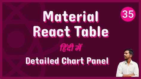 Material React Table V2 Detailed Chart Panel 35 Youtube