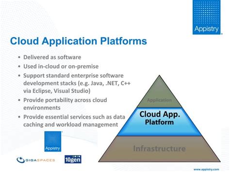 Cloud Taxonomy Platform Vs Infrastructure Pdf Cloud Computing Internet