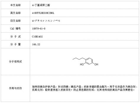 4 丁基间苯二酚 十倍速（上海）贸易有限公司