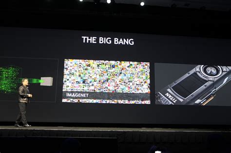 Gtc 2015 технология Deep Learning Hardwareluxx Russia