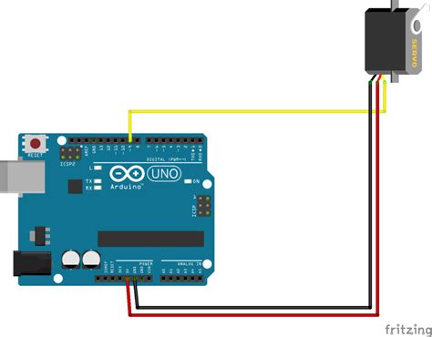 Controlando Un Servomotor Desde El PC Jjosemayorga